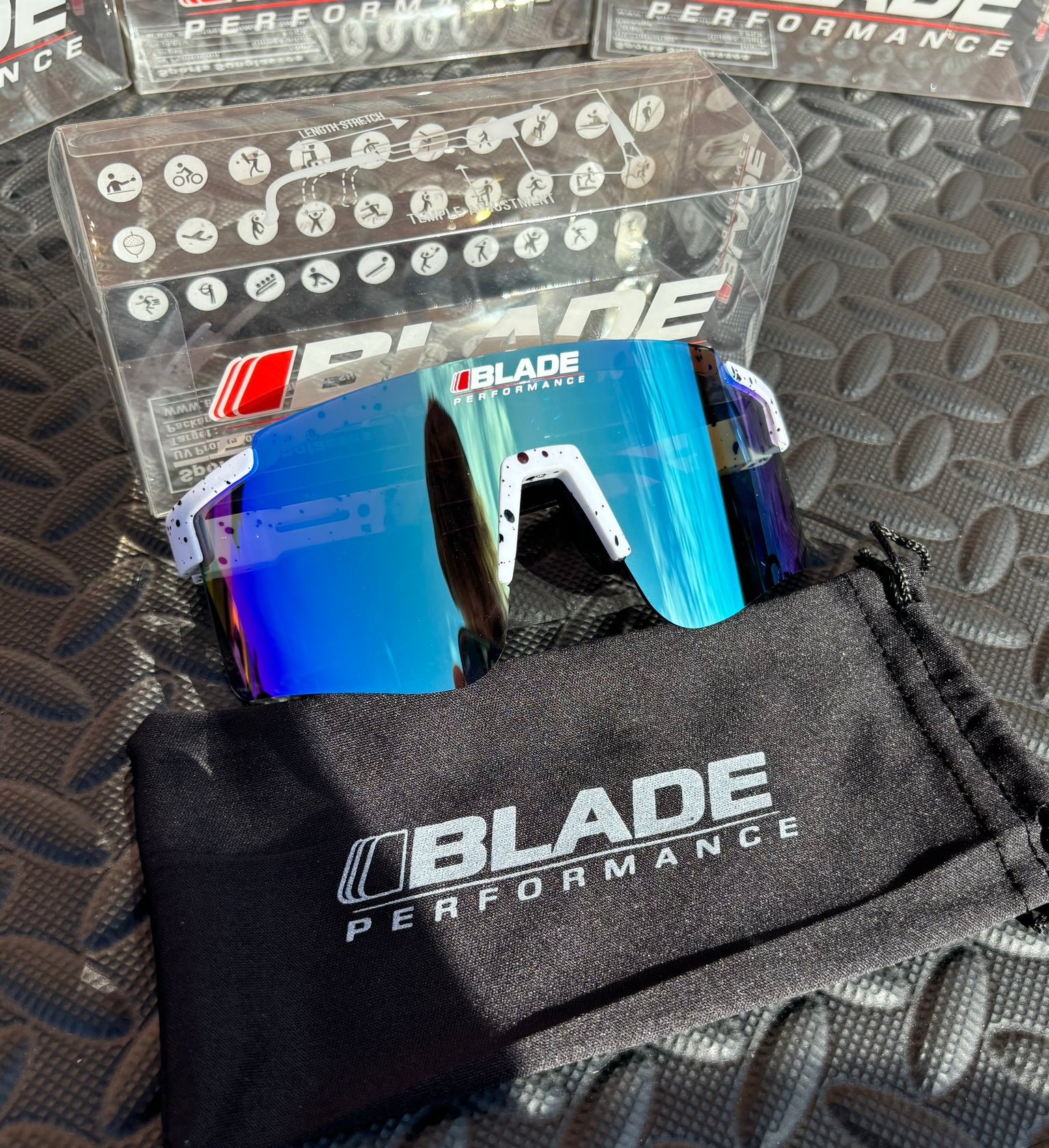 Products — Blade Performance