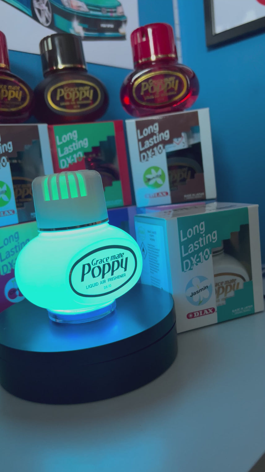 Blade Performance – Blade Performance